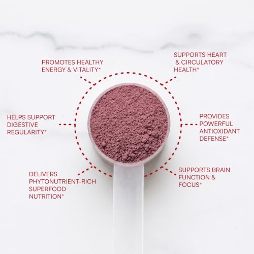 polyphenols for immune support