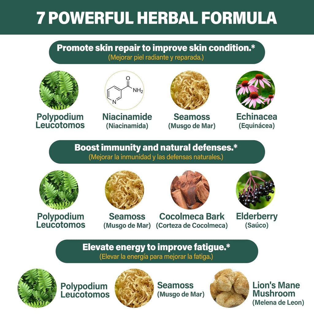 Polypodium Leucotomos immune support gummies
