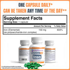 Polysaccharide iron for better absorption