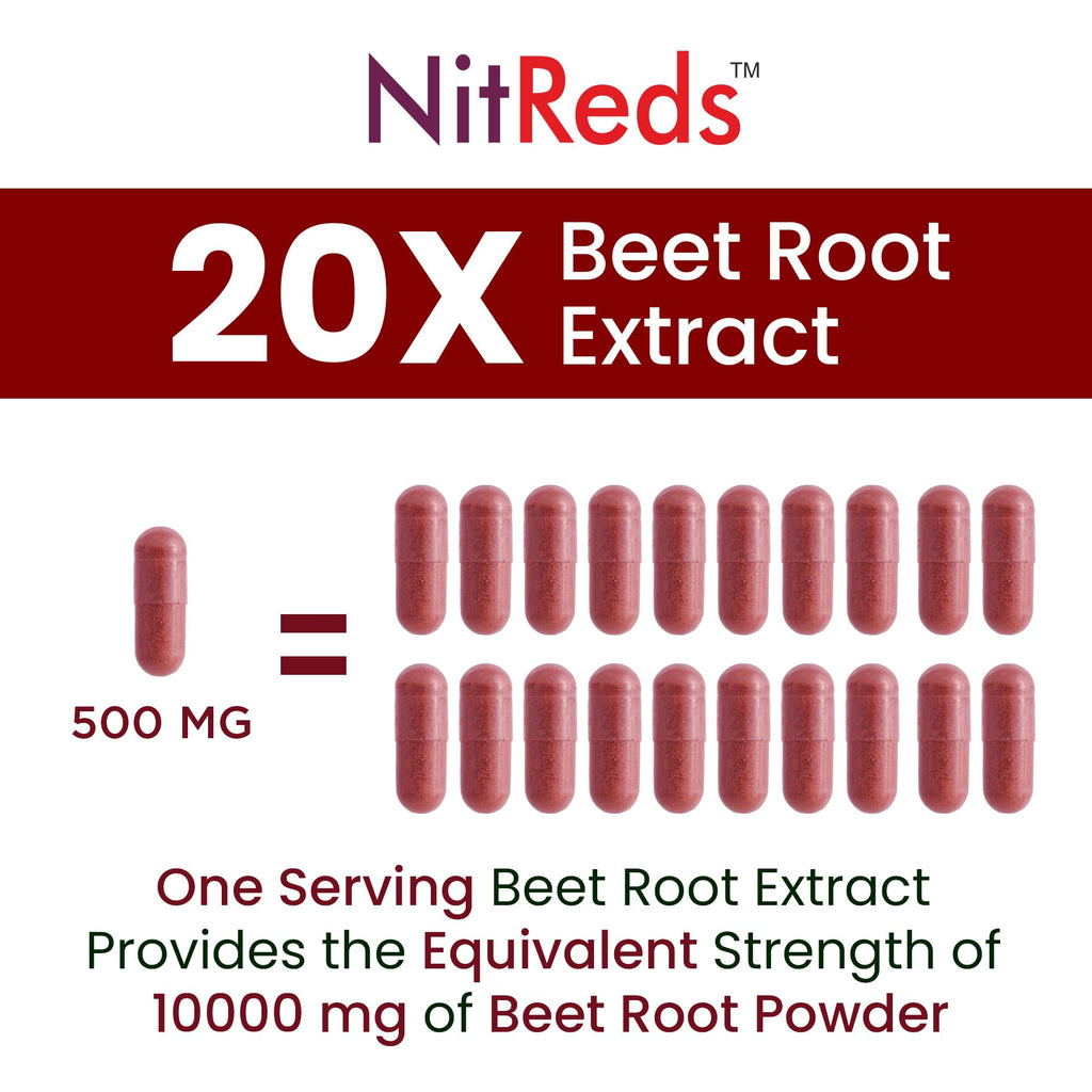pomegranate and red spinach benefits