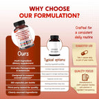 Pomegranate capsules for immune support