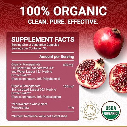 Pomegranate extract for skin health