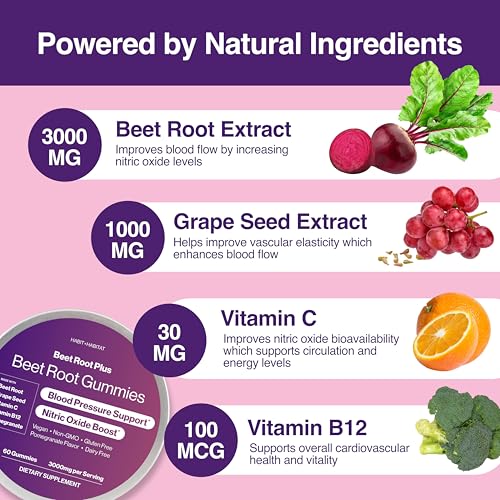 pomegranate flavour herbal supplements