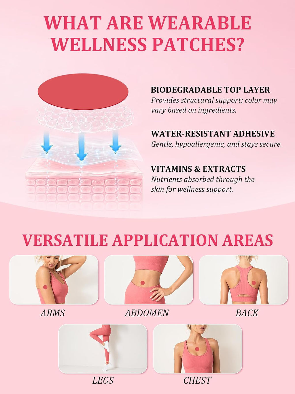 Pomegranate patches for wellness support