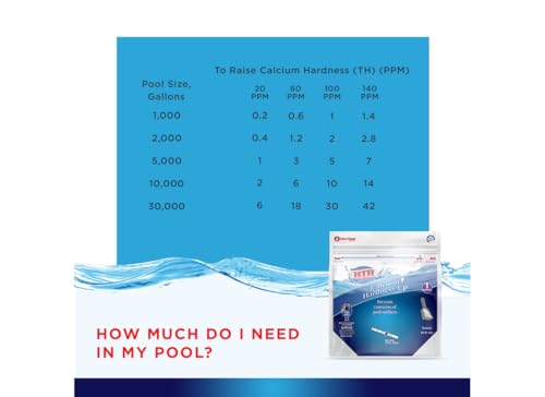 pool calcium for better hygiene