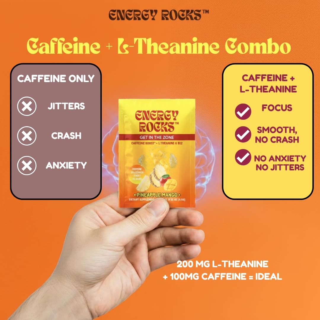 Popping caffeine candy for quick energy