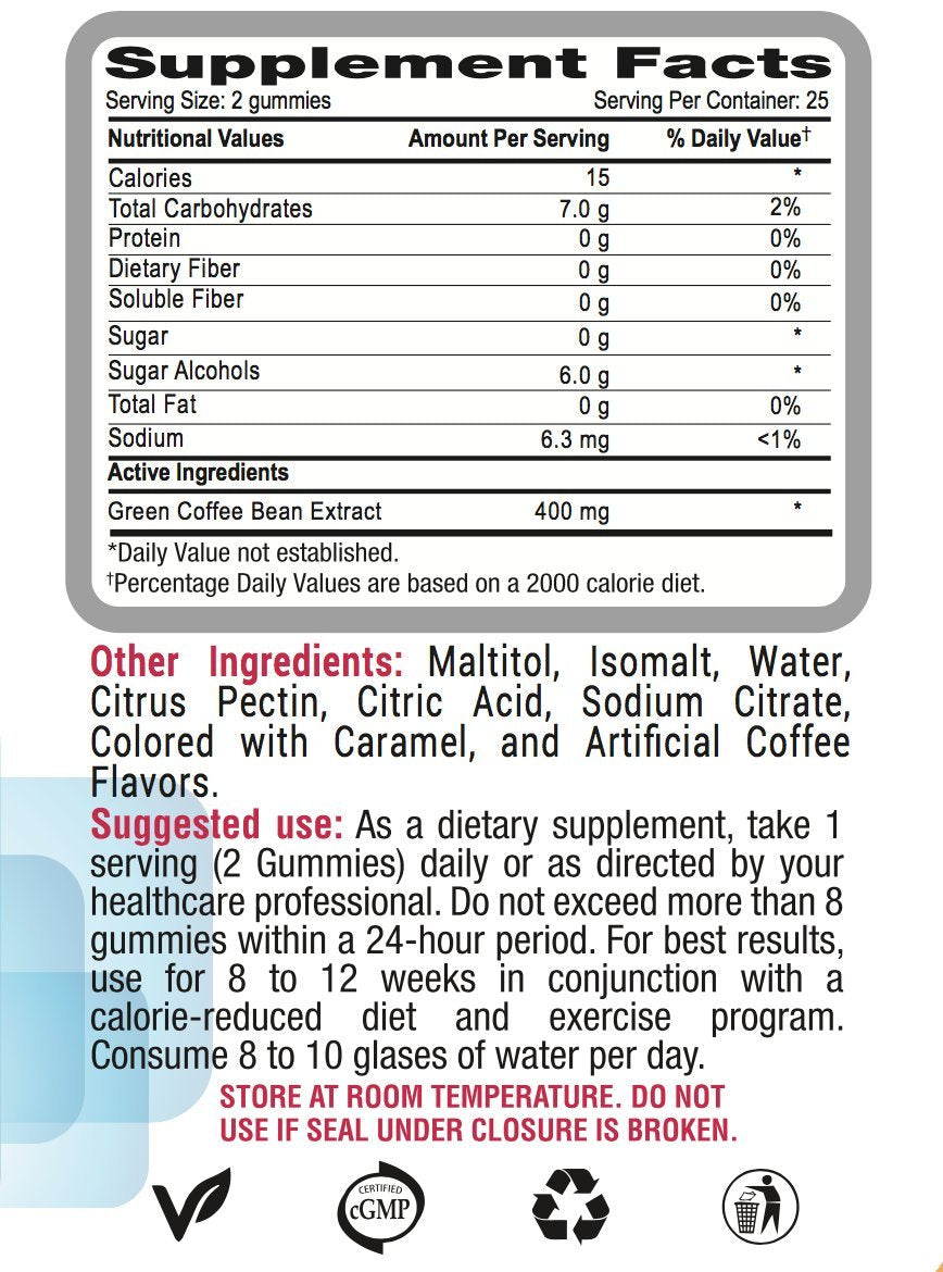 popular weight loss gummy supplement
