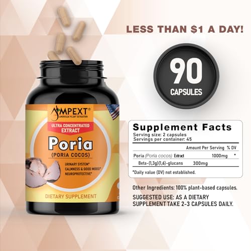 Poria Cocos mushrooms for stress relief