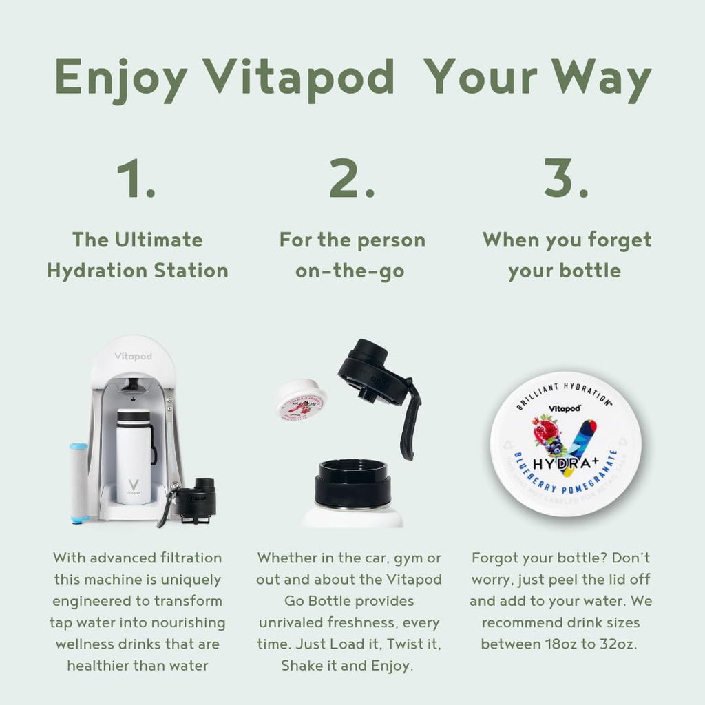 portable blended vitamin & mineral starter bundle