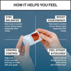 portable blood sugar support solution