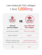 Portable collagen for beauty on-the-go