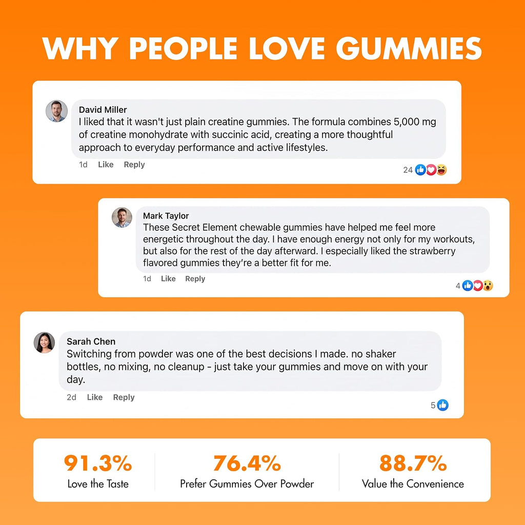 Portable creatine monohydrate gummies for travel