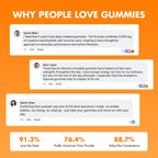 Portable creatine monohydrate gummies for travel