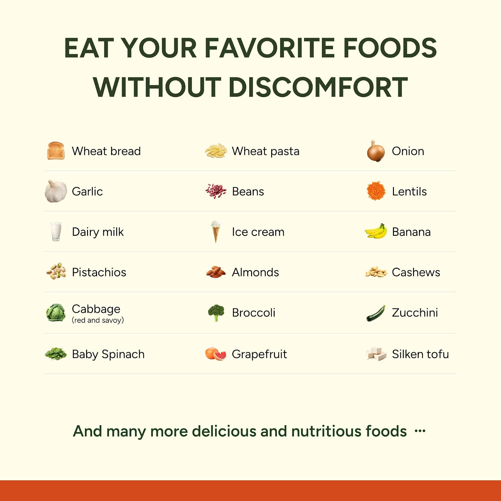 portable digestive enzymes for convenience