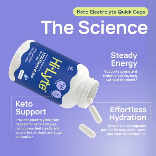 portable electrolyte capsules for travel