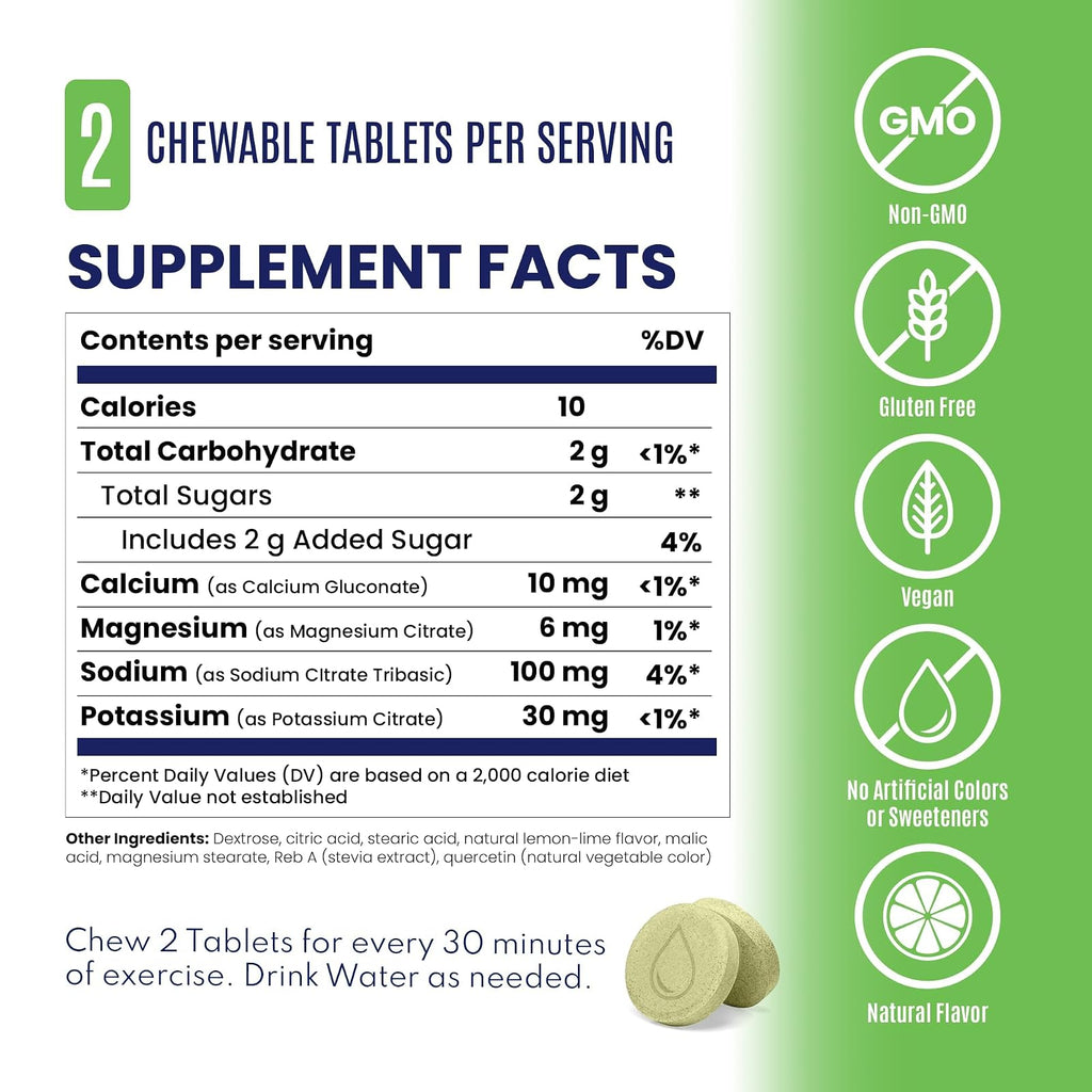 portable electrolyte chews for travel
