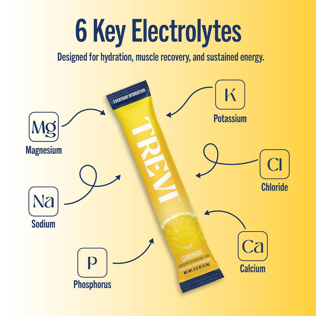 portable electrolyte packets for on-the-go