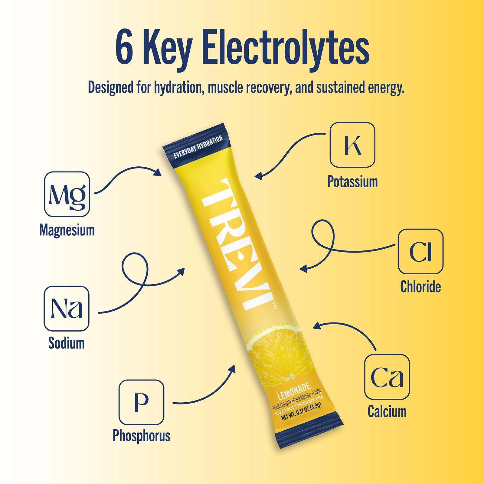 portable electrolyte packets for on-the-go
