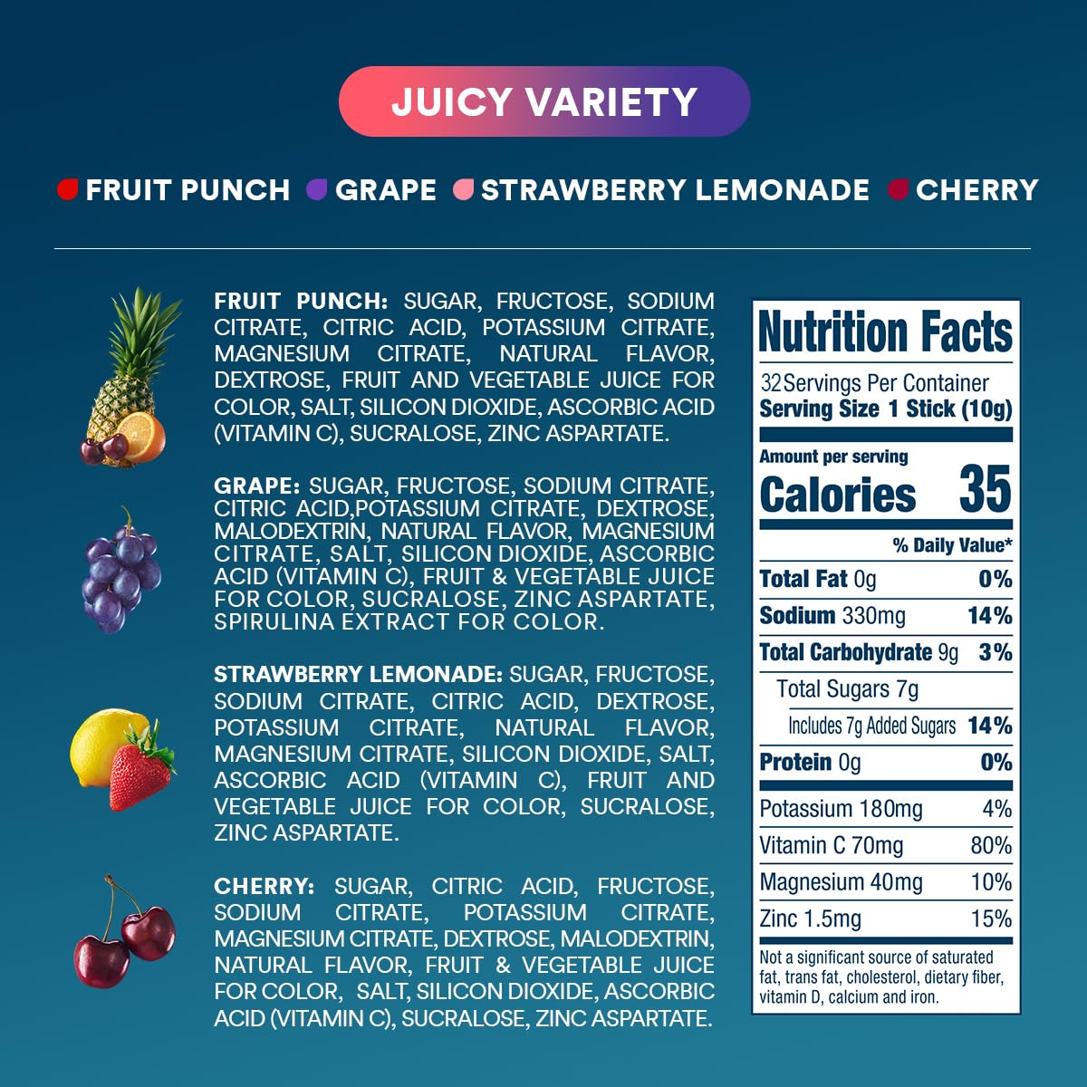 Portable electrolyte packets for outdoor adventures