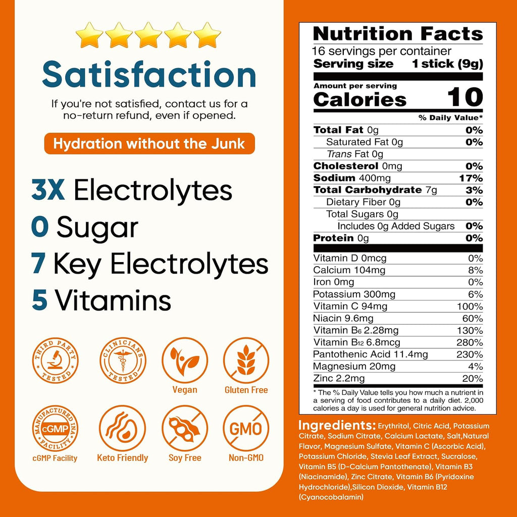 portable electrolyte packets for travel