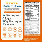portable electrolyte packets for travel