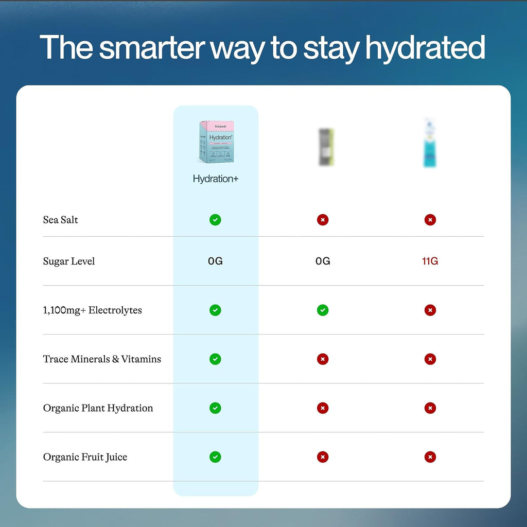 portable electrolyte packets for travel