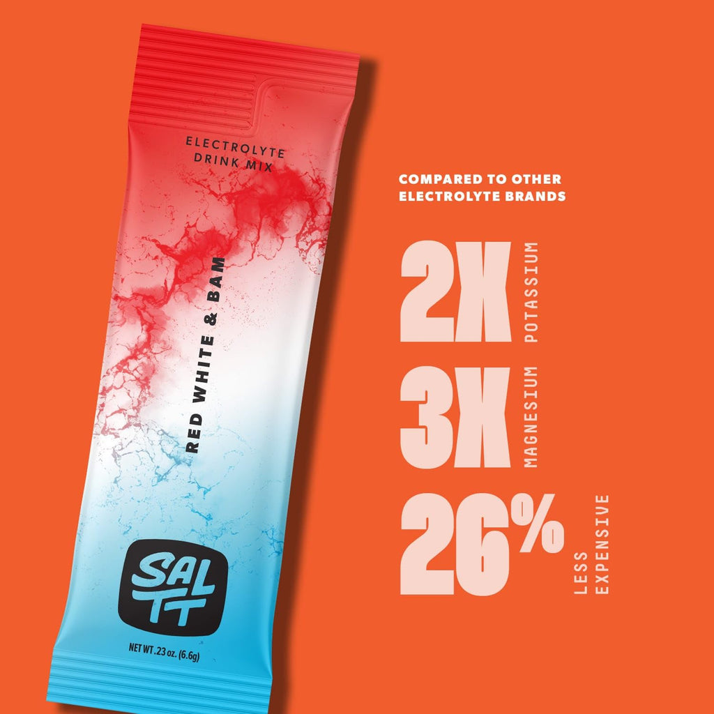 Portable electrolyte packets for travel