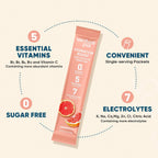 portable electrolyte packets for travel
