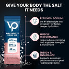 Portable electrolyte packets for workouts