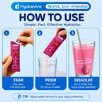 portable electrolyte packs for travel