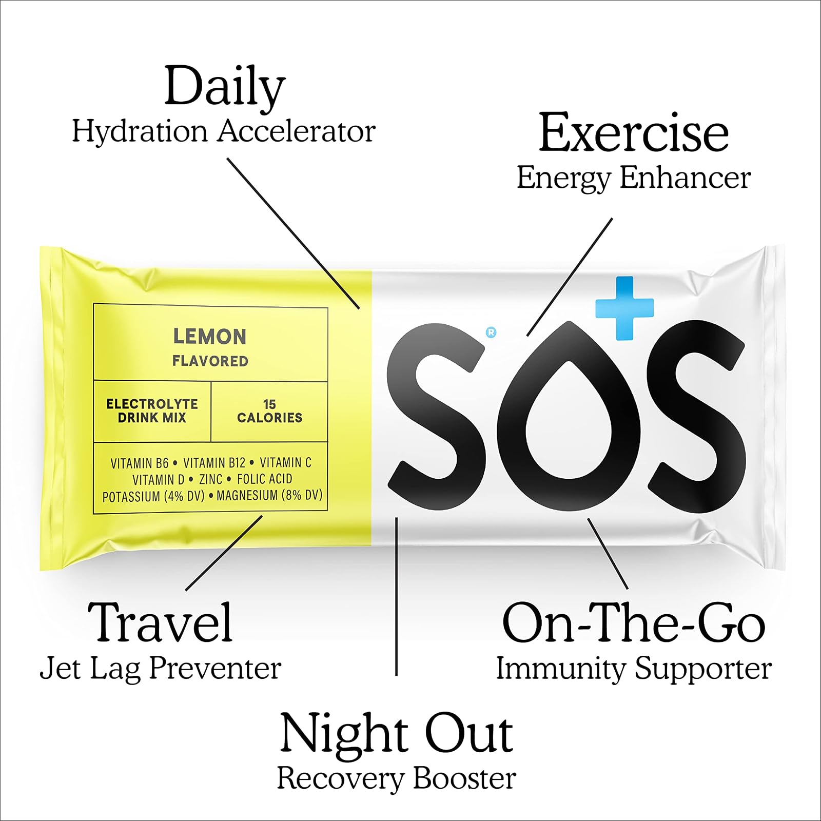 portable electrolyte powder for hydration