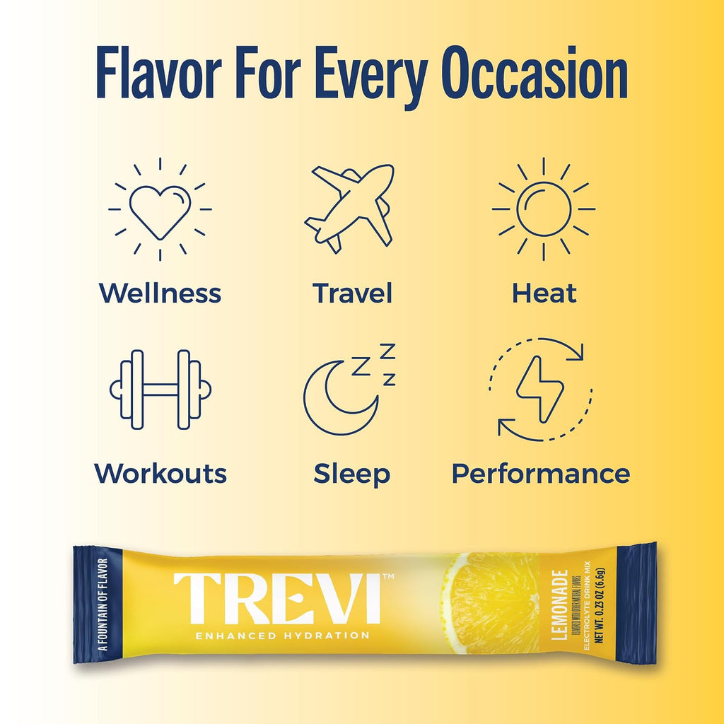 portable electrolyte powder for travel