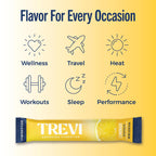 portable electrolyte powder for travel
