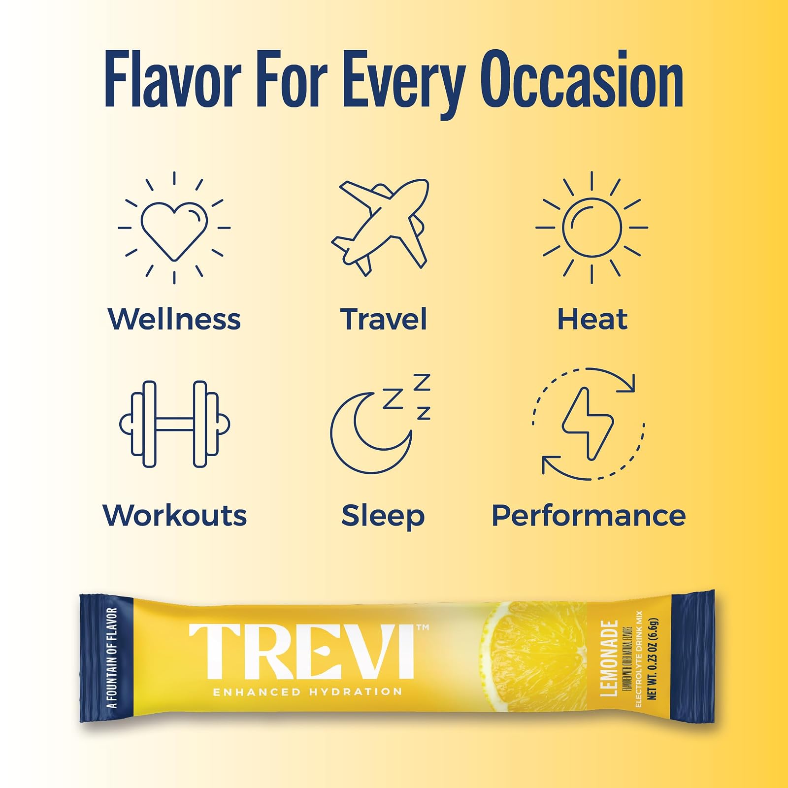 portable electrolyte powder for travel