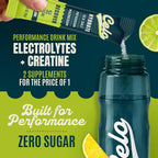 portable electrolyte sticks for travel