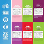 Portable electrolyte tablets for travel