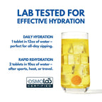 Portable electrolyte tablets for travel