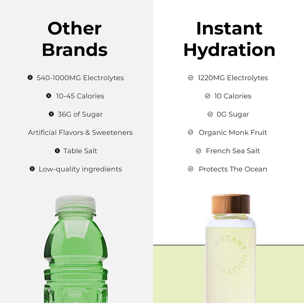 portable electrolyte tablets for travel