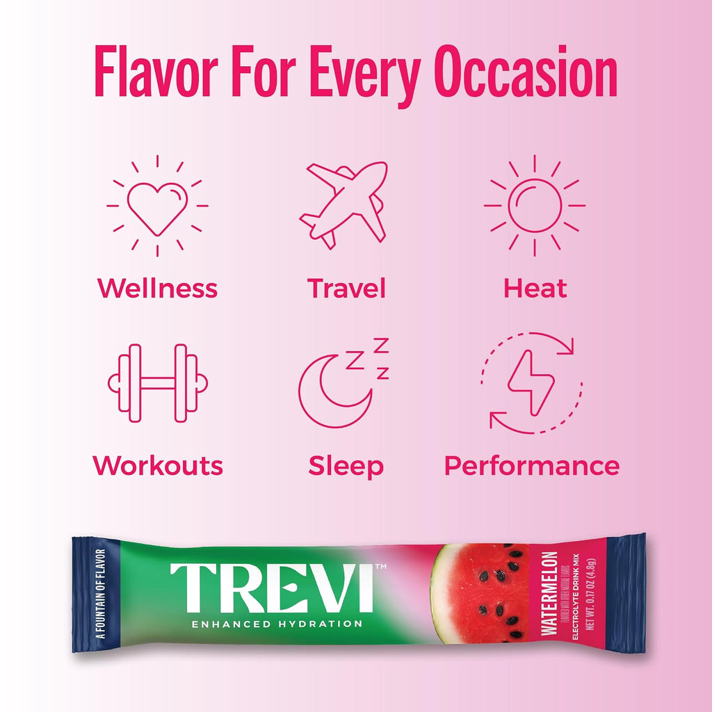 portable electrolytes for on-the-go hydration