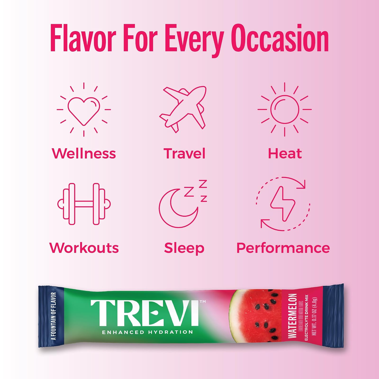 portable electrolytes for on-the-go hydration