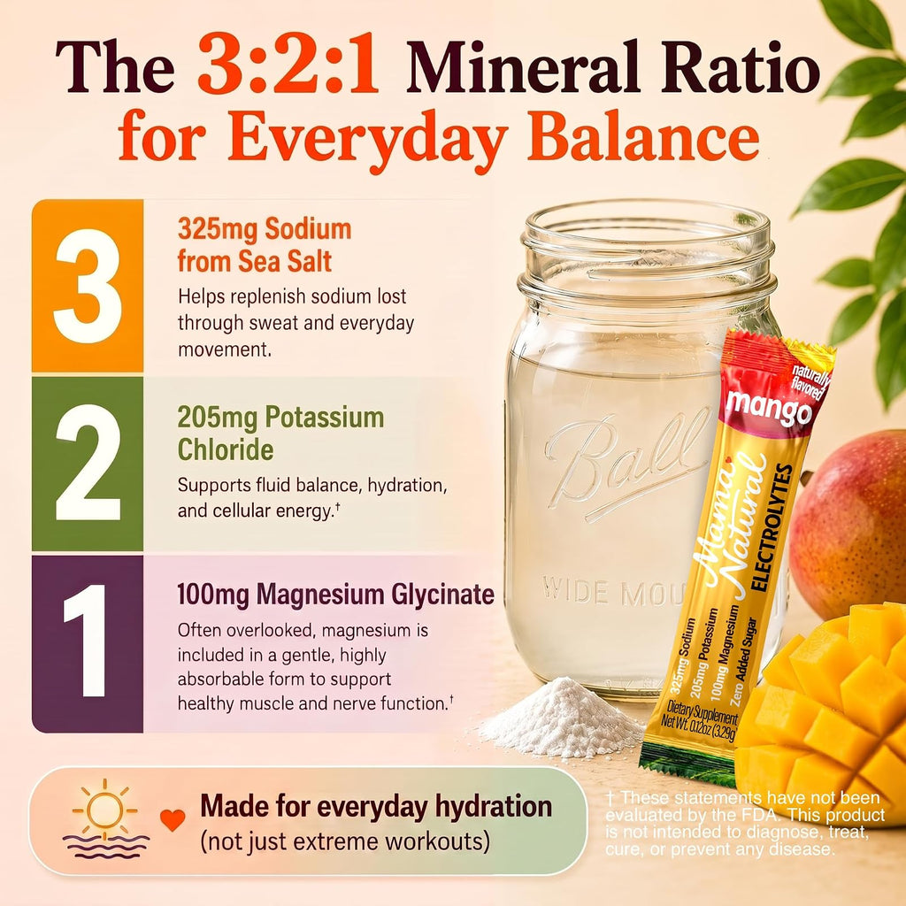 portable electrolytes for on-the-go
