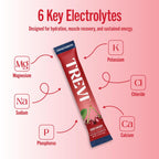 portable electrolytes for on-the-go