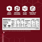 portable energy chews for athletes