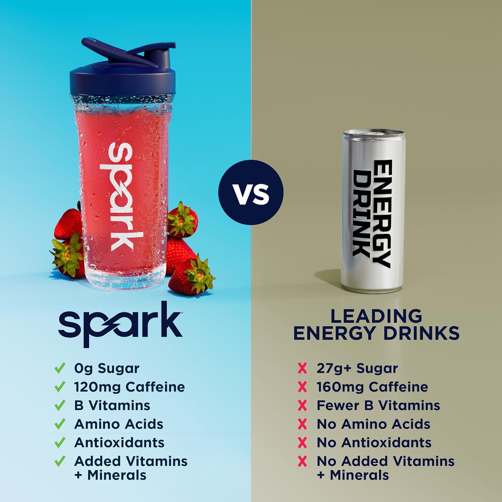 Portable energy drink for on-the-go