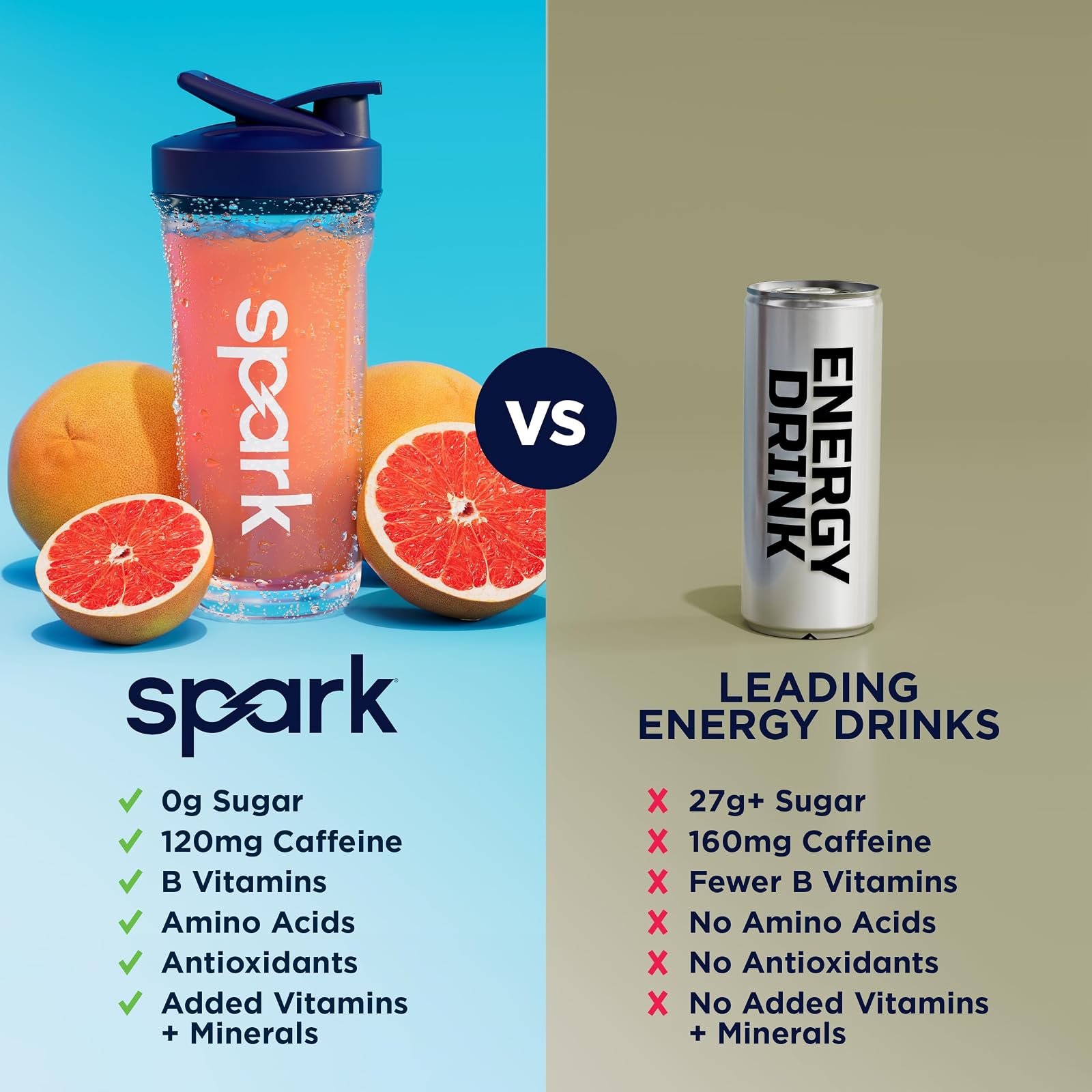 portable energy for on-the-go