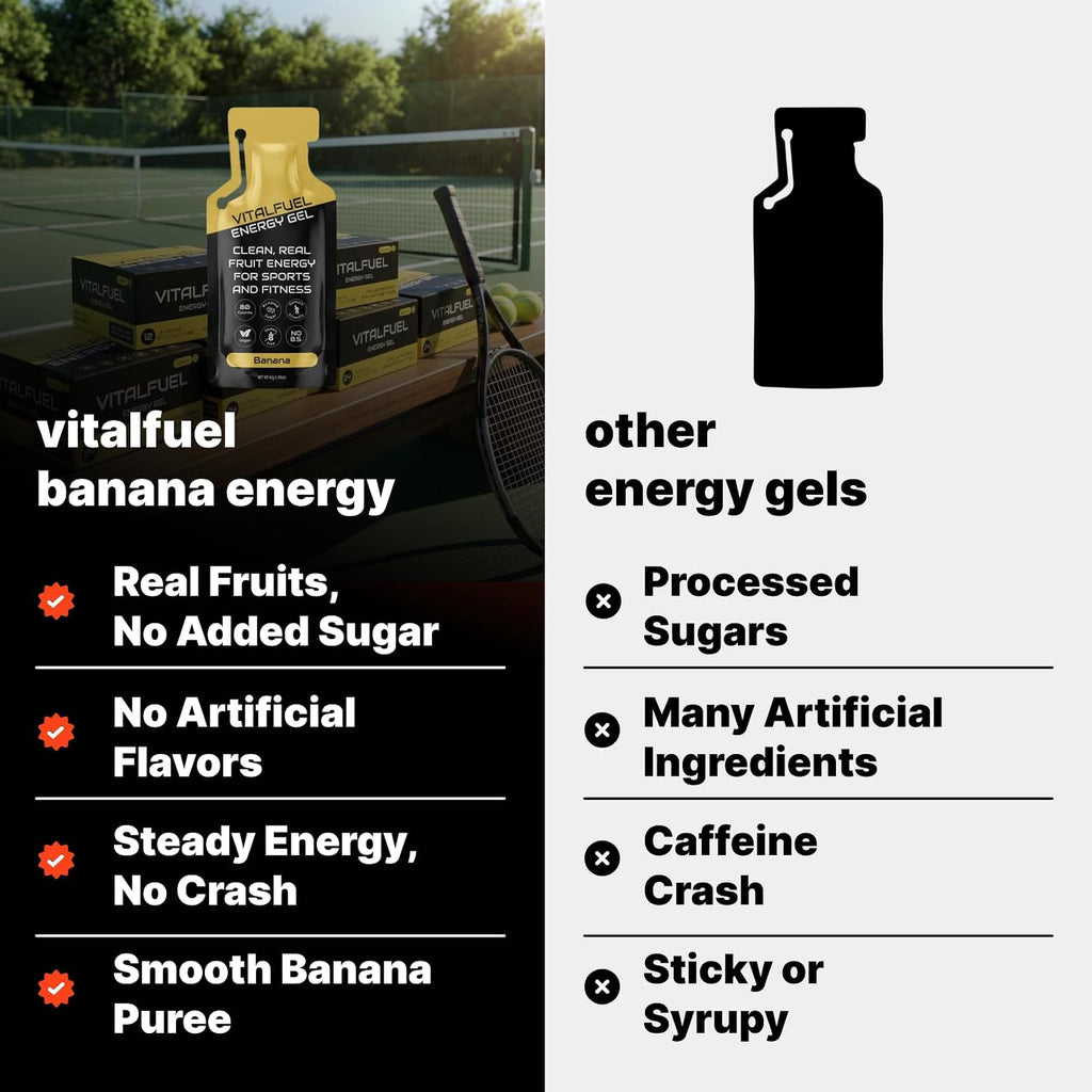 portable energy gel for on-the-go