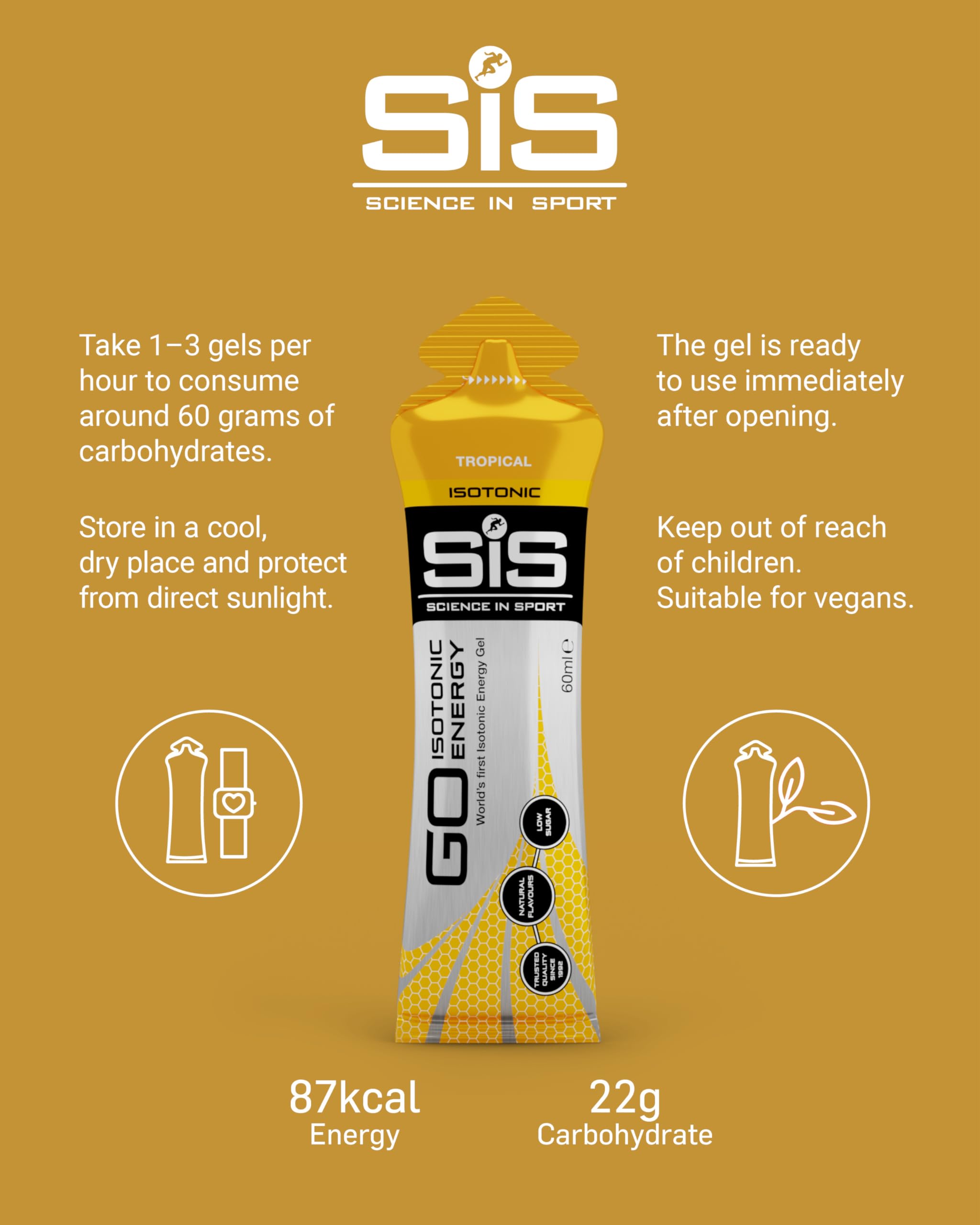 portable energy gel for runners