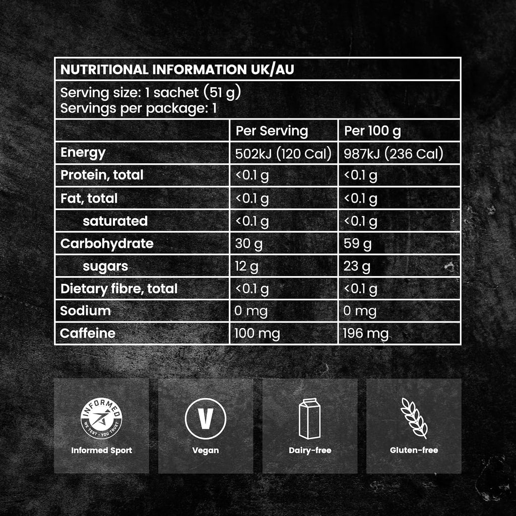 portable energy gel for training
