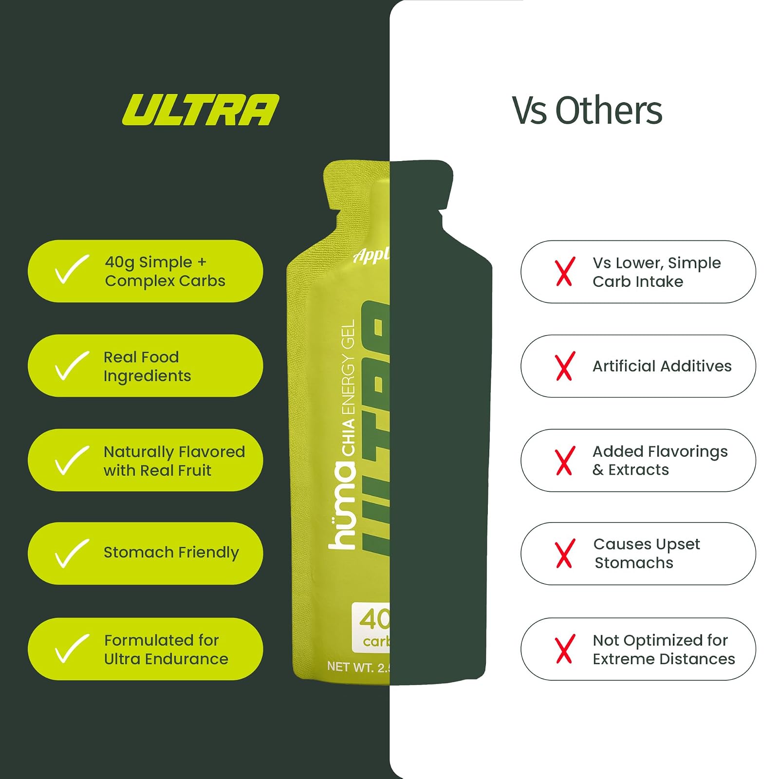 portable energy gel for workouts