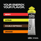 Portable energy gel pack for runners